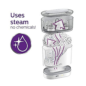 Philips Avent Sterilizer SCF291/00