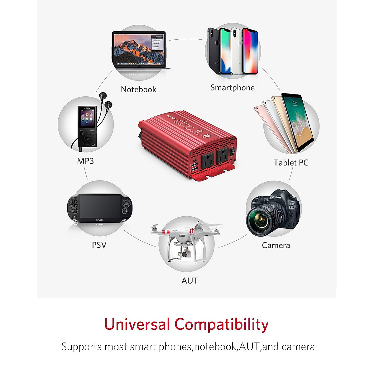 BESTEK 300Watt Pure Sine Wave Power Inverter - DC 12V to AC 110V Car Plug Inverter Adapter, Power Converter with 4.8A Dual USB Charging Ports and 2 AC Outlets Car Charger