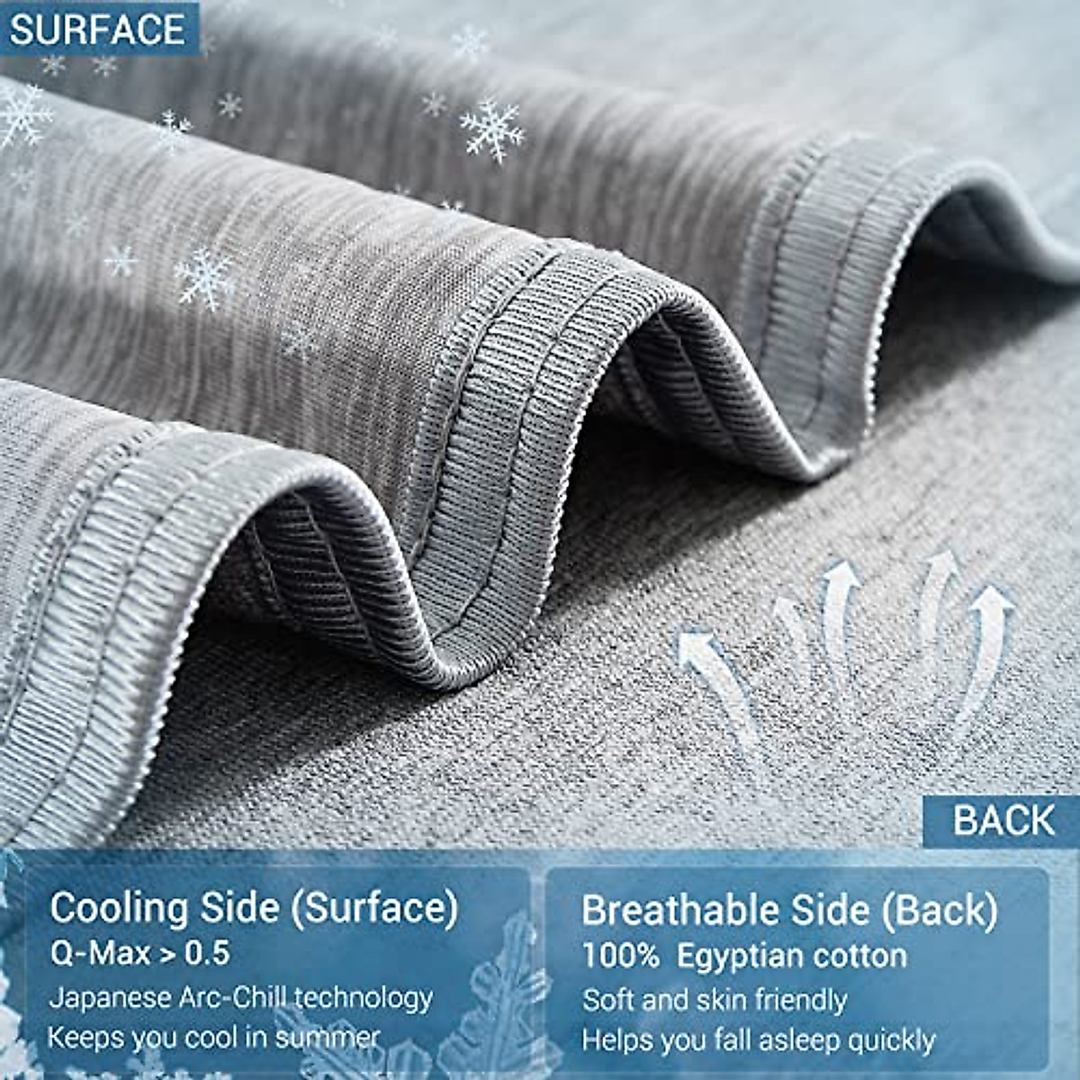 Marchpower Cooling Blanket for Kids Hot Sleepers, Arc-Chill Cooling Throw Blanket with Double-Sided Design, Japanese Cooling Fiber Absorbs Body Heat, Lightweight Soft Blanket for Sleeping Baby Travel