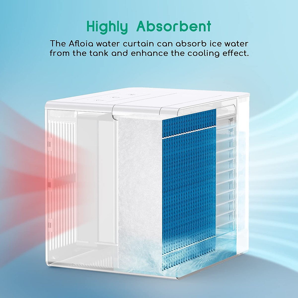 Afloia Wet Curtain Air Cooler Filter, Air Conditioner Replacement Air Curtain, Highly Absorbent, Compatible with CL1 Cooling Fan Blue