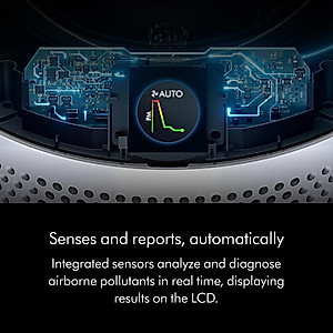 Dyson Purifier Cool TP4B Purifying Fan