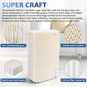 HDC311 Replacement Wicking Humidifier Filter For AIRCARE Humidifier models EA1201 and EA1208 humidifier filters (3-Pack)