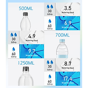 Aroma Season Self Watering Spikes - 8 Pcs Plant Waterer with Slow Release Control Valve - Automatic Watering Drip System Plant Watering Devices for Vacation and Indoor Outdoor Potted Plants