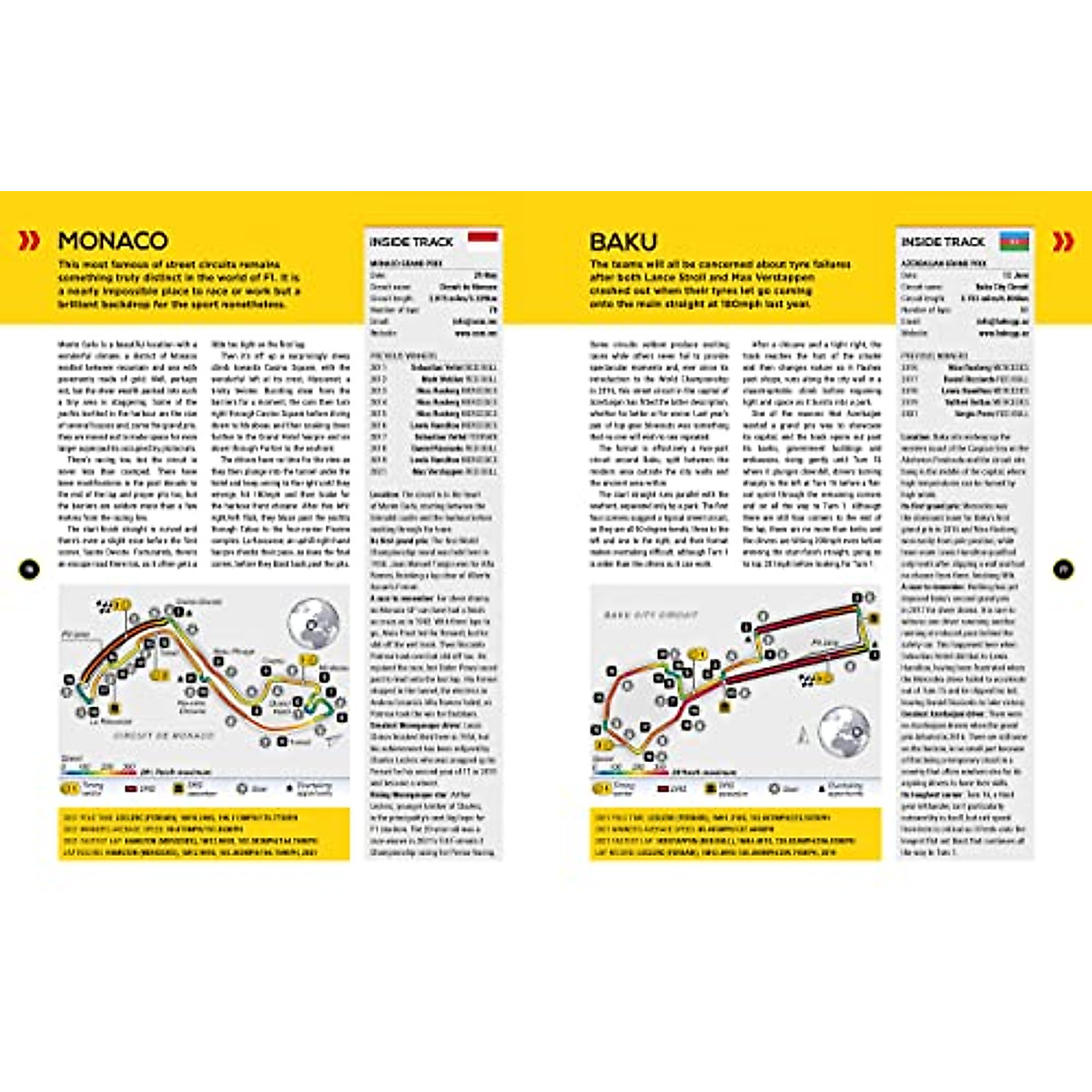 Formula One 2022: The World's Bestselling Grand Prix Handbook