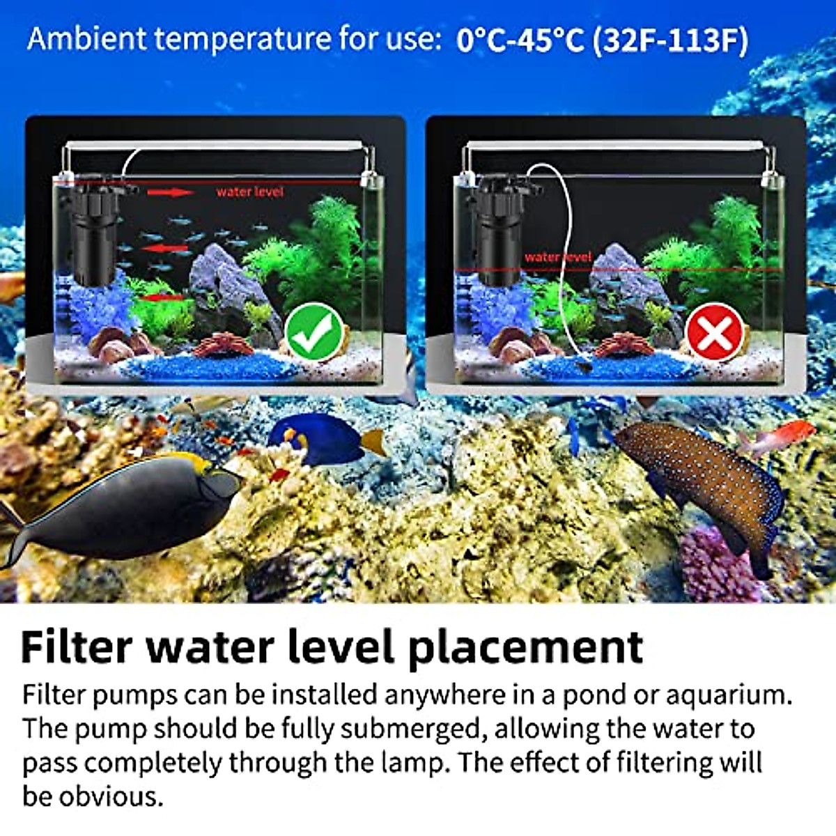 UV Filter for Aquarium, 3W Mini Internal UV with Power Head, 105 GPH 5 in 1 Fish Tank Aqua Filter, Green Water Killer Filter, Submersible Aqua Pump