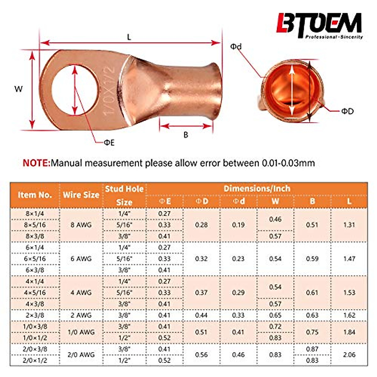 Heavy Duty Copper Wire Lugs Battery Cable Ends Eyelets Ring Terminal Connectors 2x3/8 12Pcs
