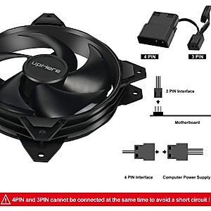 uphere Long Life Computer Case Fan 120mm Cooling Case Fan for Computer Cases Cooling Black 3-Pack,PF120BK3-3