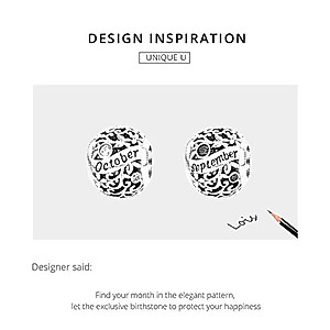 Lorrifal September 925 Sterling Silver Original Birthstone Charms fit Pandora Bracelets Necklace Perfect Jewelry Birthday Loved Beads Gift for Women Mom Daughter