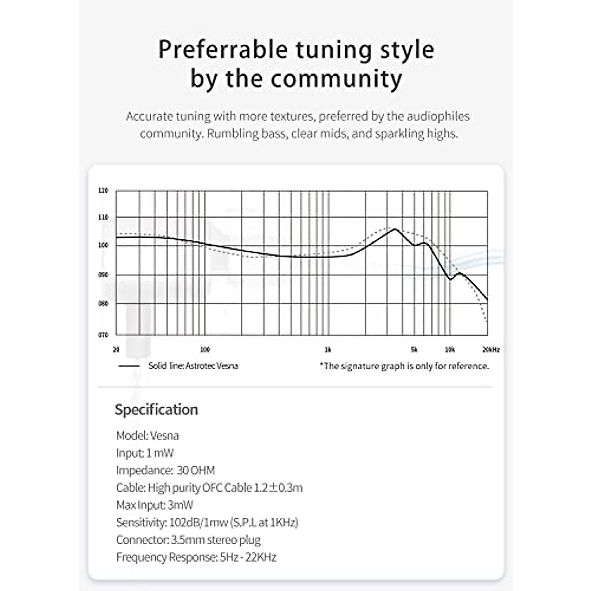 keephifi in Ear Monitor Headphones, Astrotec Vesna IEM, LCP Diaphragm Noise Cancelling Earbuds Wired,3.5MM Jack in Ear Earphone for Gaming Sports Riding Working (Silver No Mic)