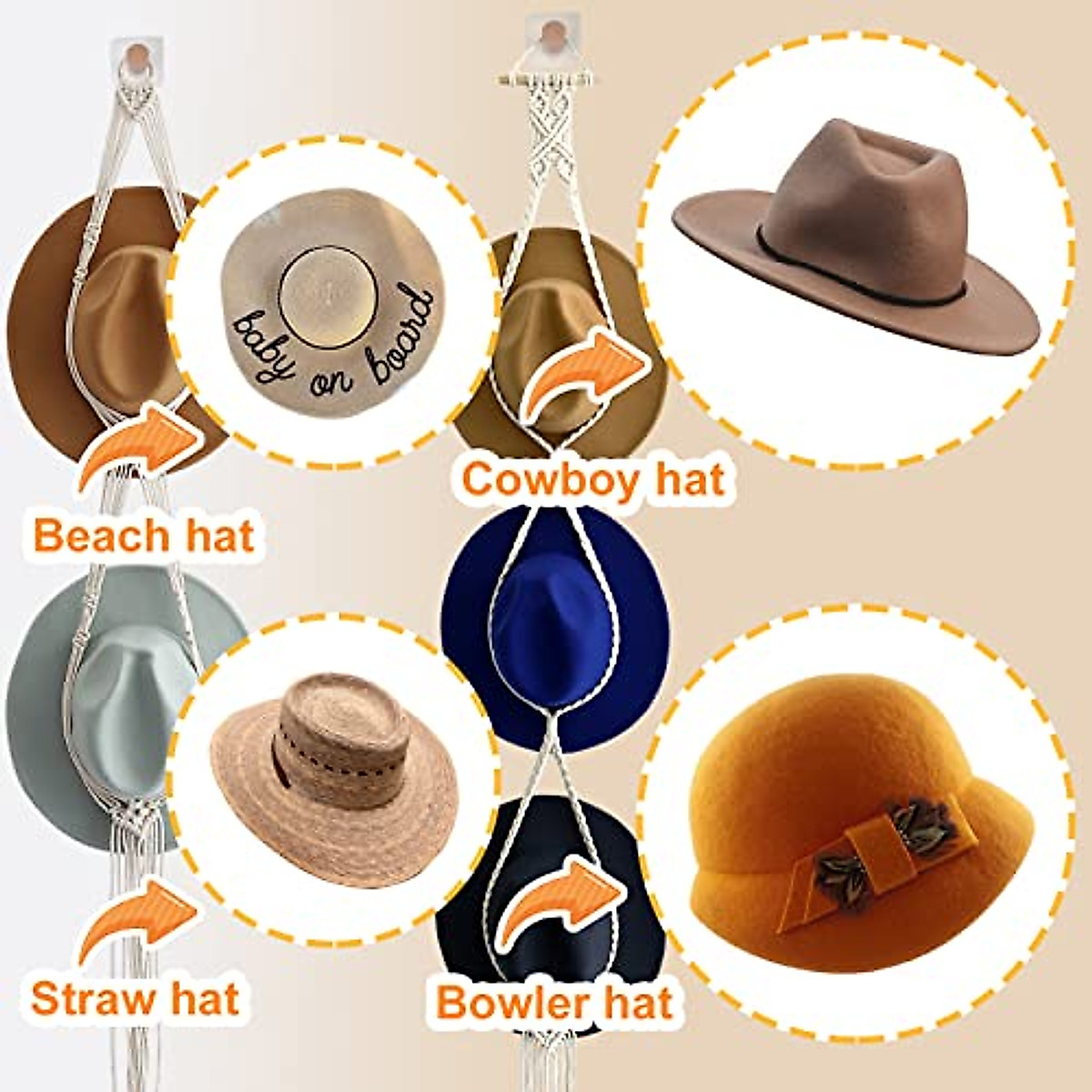 Macrame Hat Hangers for Wall with Adhensive Wooden Hook, Handmade Decorative Boho Hat Organizer Bohemian Macrame Cap Holder Set for Display for Beach Hat Sun Hat for Wide Brim Caps (3 holes & 2 holes)