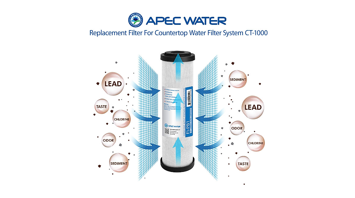 APEC CT-1000 Replacement Filter: Clean Water Guaranteed