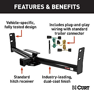 CURT 99304 Class 3 Trailer Hitch, 2-Inch Receiver, 4-Pin Wiring Harness, Select Chevrolet Equinox, GMC Terrain