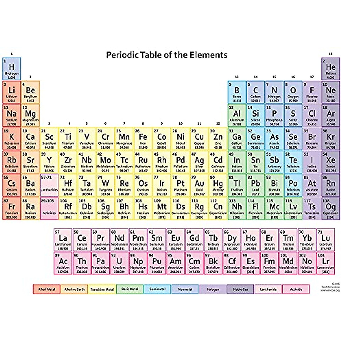 Student Lab Notebook (50 duplicate page sets): perforated carbonless ...