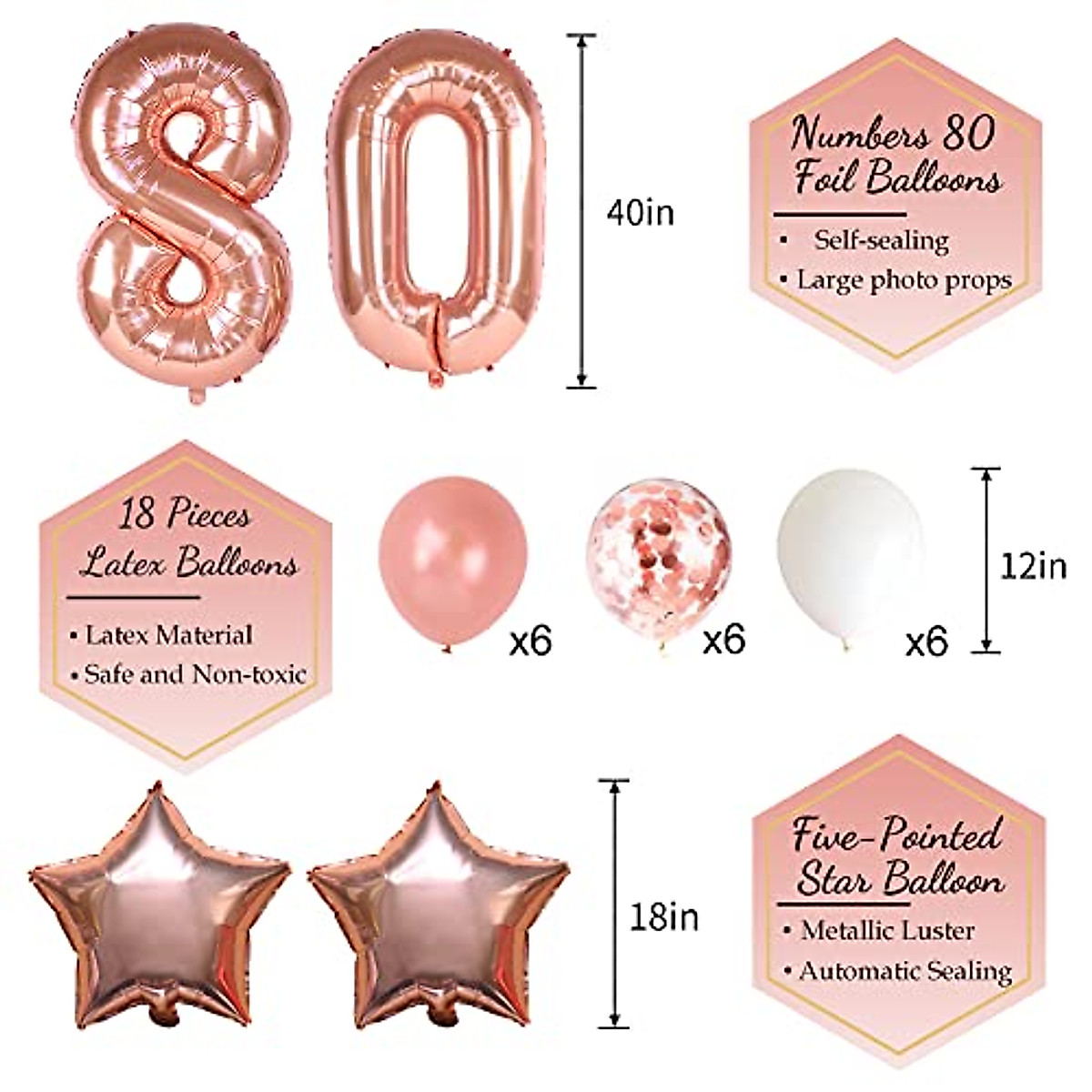 80th Birthday Decorations for Women, Happy Birthday Banner, Number 80 Foil Balloon Happy Birthday Cake Topper Rose Gold Curtain Happy 80th Birthday Sash Anniversary Decorations Birthday Backdrop