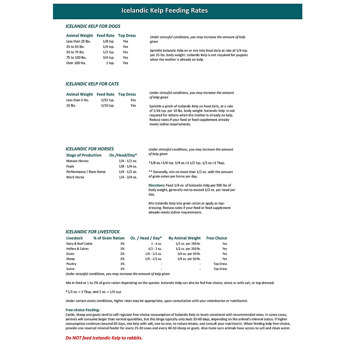 Icelandic Kelp Meal, 25lbs