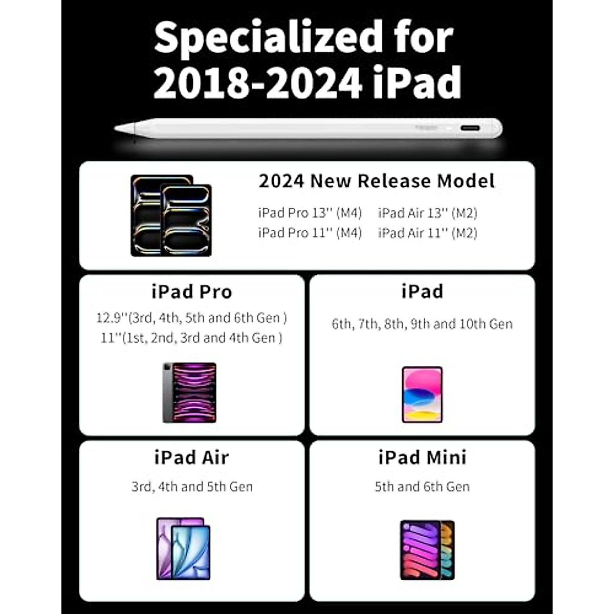 Metapen Pencil A8 for Apple iPad 2018-2024, (2X Faster Charge), Tilt Sensitivity, Palm Rejection, Stylus Pen for iPad 10/9/8/7/6th Gen, iPad Pro 12.9/11/13-inch M4, iPad Air 3/4/5/M2, iPad Mini 5/6th