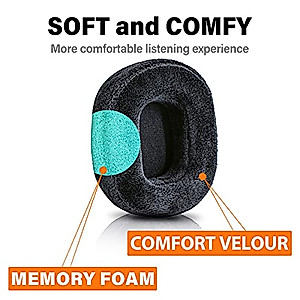 TRANSTEK Ear Pads Compatible with V2 / V2 Pro Gaming Headset I Memory Foam Replacement Ear Cushions (Velour)
