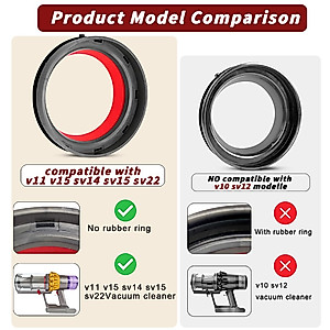 Sealing Ring for Dyson V11 Dust Bin, Dust Bin Top Fixed Seal for Dyson V15 SV14 SV15 SV22 Vacuum Cleaner, Gasket Replacement Parts for Dyson Dirt Cup, Rubber Seal for Dyson Dust Bin Accessories