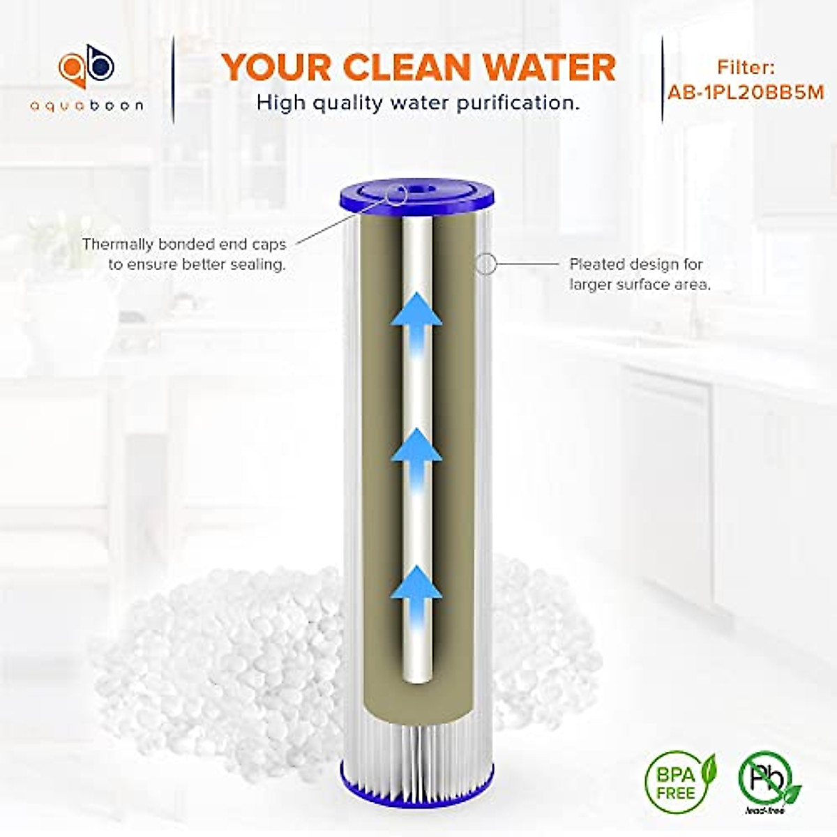 Aquaboon 5 Micron 20" x 4.5" Pleated Sediment Water Filter Replacement Cartridge | Whole House Sediment Filtration | Compatible with ECP5-BB, AP810-2, HDC3001, CP5-BB, SPC-45-1005, ECP1-20BB, 2-Pack
