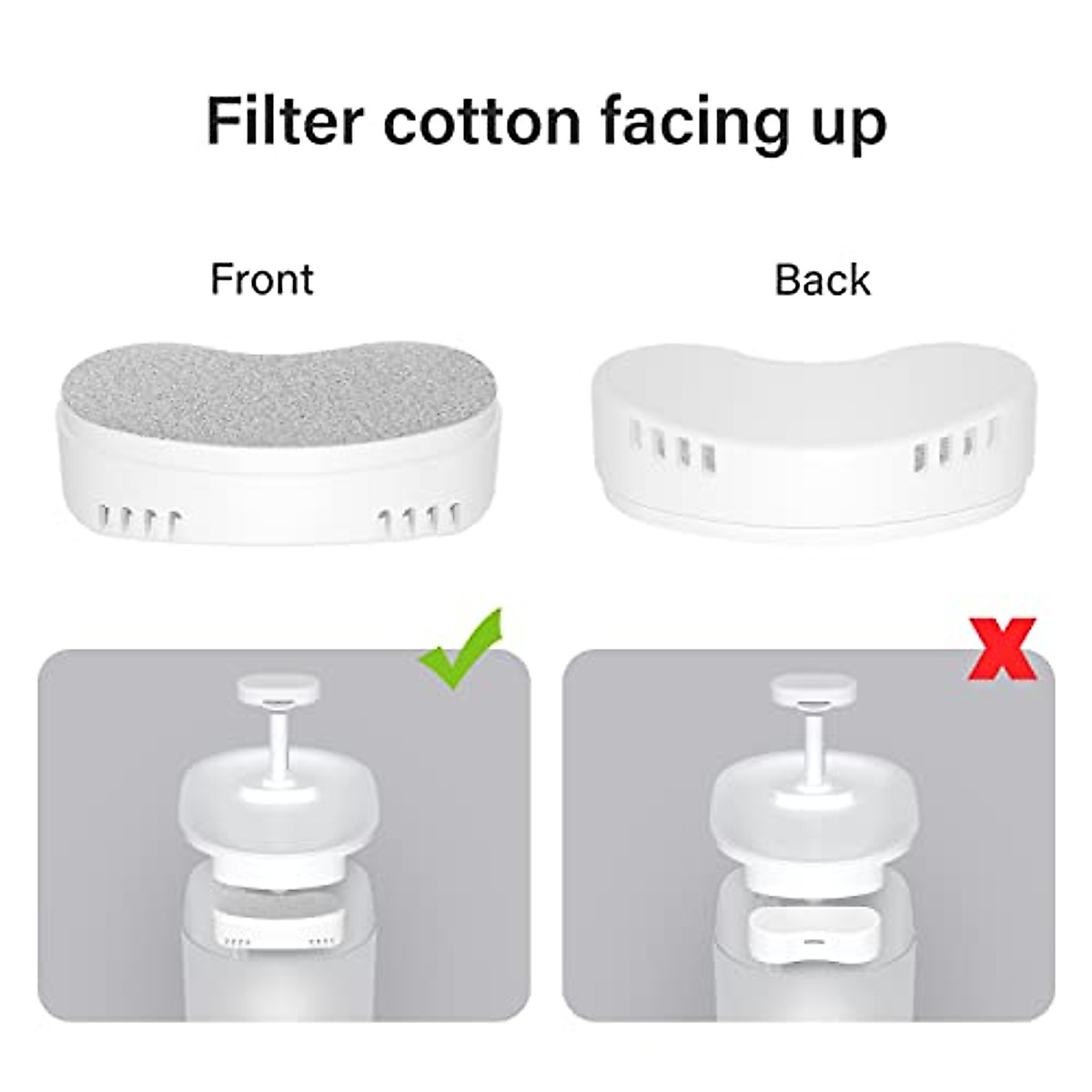 KungFuPet Replacement Filters Compatible with Cat Water Fountains, for Water Dispensers 2 Packs