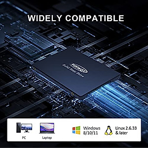 Fikwot FS810 1TB SSD SATA III 2.5" 6GB/s, Internal Solid State Drive 3D NAND Flash (Read/Write Speed up to 550/500 MB/s) Compatible with Laptop & PC Desktop