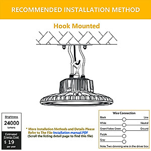 OSTEK 480V UFO LED High Bay Light, 200W 5000K Durable High Bay LED Shop Light 32000LM 0-10V Dimmable, 5ft Cord US Hook, Factory Warehouse Workshop Light, IP65 Waterproof- ETL&DLC Certified
