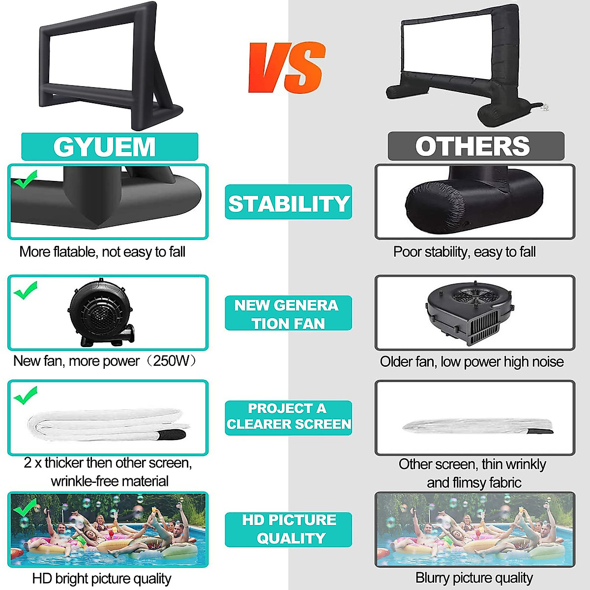 GYUEM 18 feet Inflatable Outdoor Projector Movie Screen - Package with Rope, Blower, Tent Stakes - Portable,Great for Outdoor and Indoor Party Backyard Pool Watch Movies