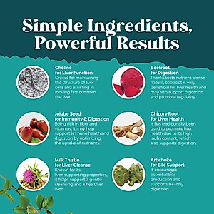 Liver Cleanse Detox & Repair Formula - Herbal Liver Support Supplement with Milk Thistle Turmeric Dandelion Root & Artichoke Extract for Liver Health - Silymarin Milk Thistle Liver Detox Capsules 90ct