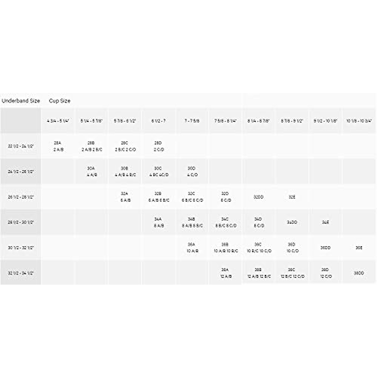 LULULEMON Energy Bra (8, Black)