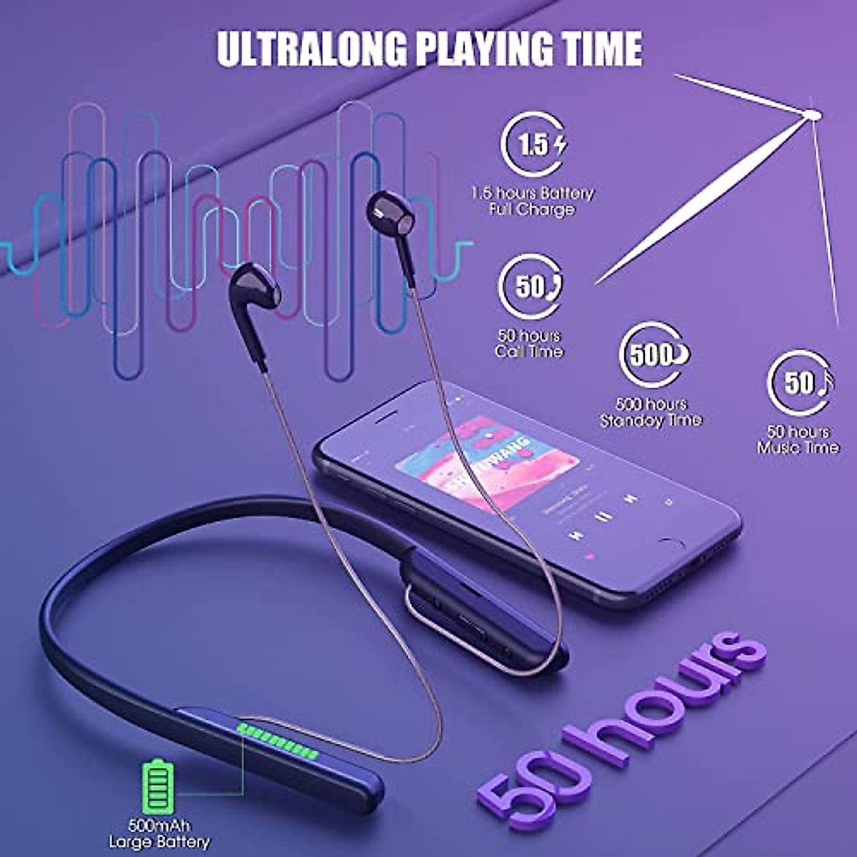 RYNDAO Wireless Earbuds Bluetooth Headphones 100hrs Play Back Sport Earphones Over-Ear Buds with Earhooks Built-in Mic Bluetooth 5.0Headset for Workout Running, for iPhone/Samsung/iOS/Android