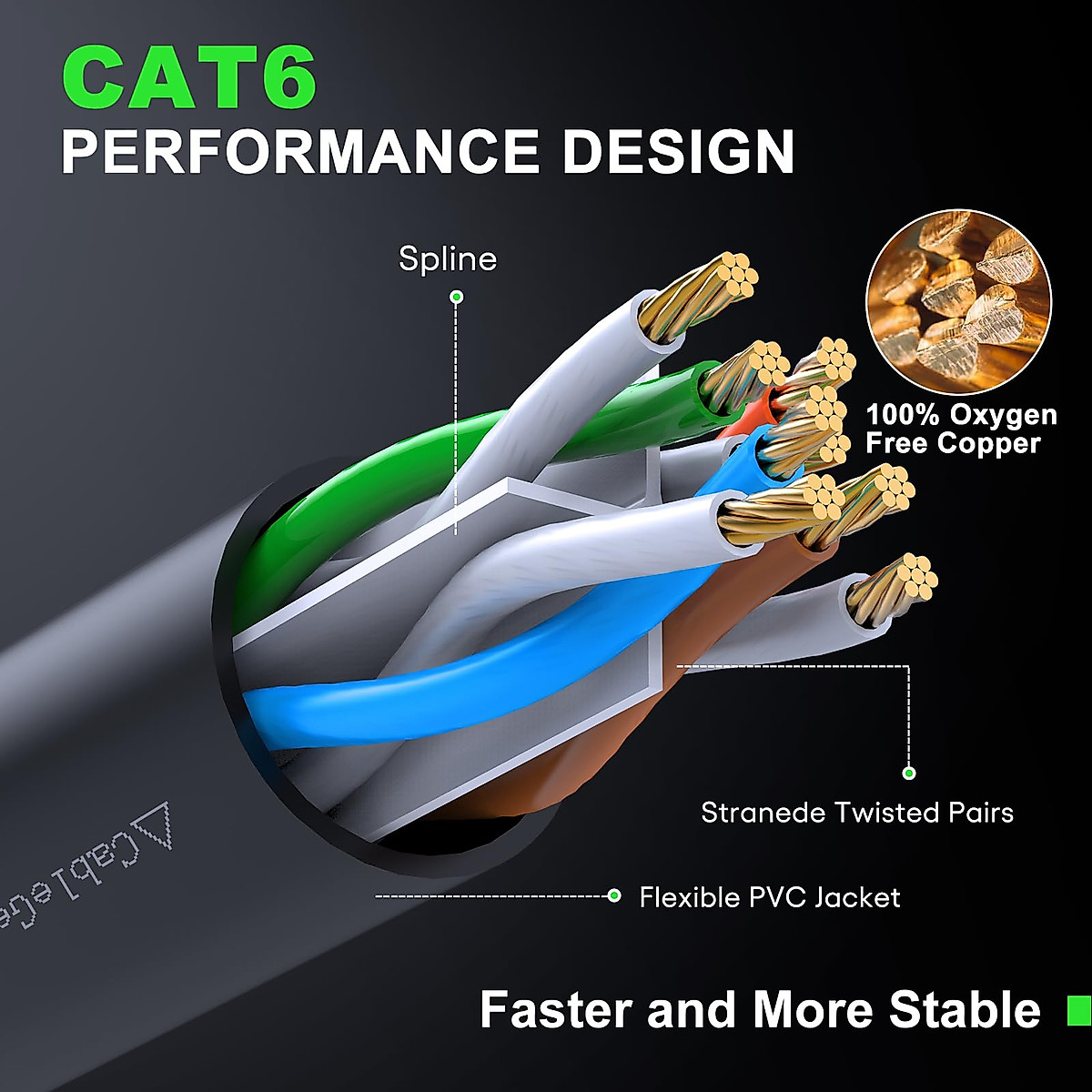 CableGeeker Cat 6 Ethernet Cable 8 ft (10-Pack) - Cat6 Patch Cables, Snagless RJ45, Cat 5e Cat 6 Patch Cable, Cat 6 Cable, 8 Foot Cat6 Ethernet Cables, Network Cable, Internet Cable - 8 Feet Black