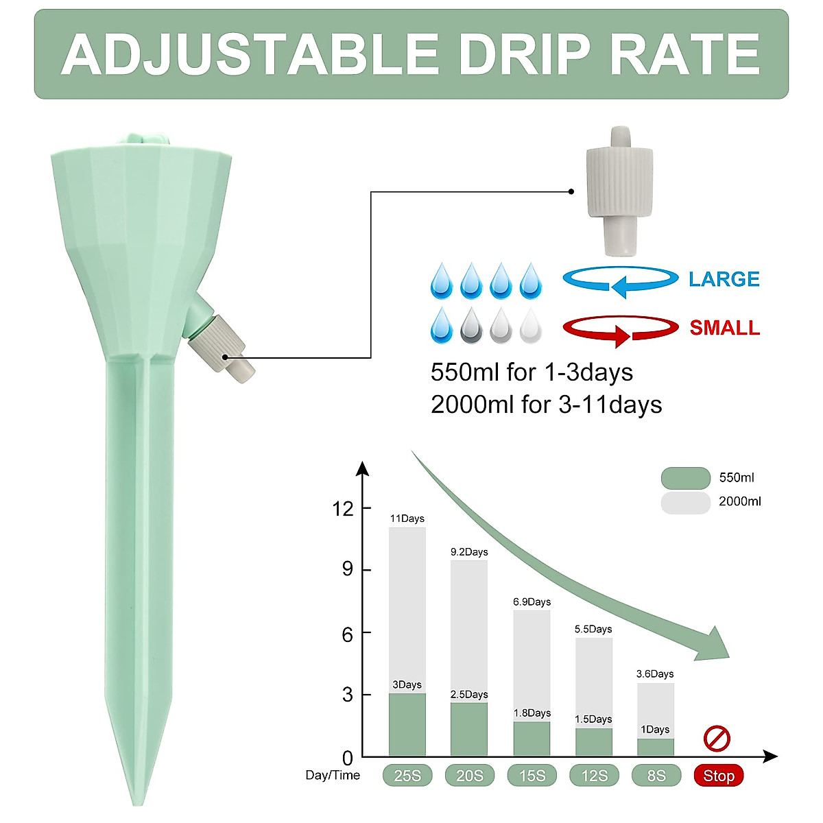 Self Watering Spikes, New Upgraded Adjustable Self Watering Planter Insert with Slow Release Control Valve Switch for Garden Plants Indoor & Outdoor (3 Packs)
