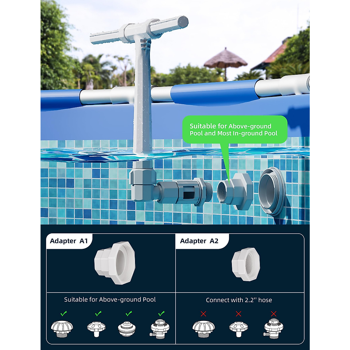 Kompoll Pool Fountain Above Swimming Pools, Adjustable Water Dual Spray Sprinkler Pool Fountain for Inground Pools, Fun Pool Waterfall Sprayer for Backyard Outdoor, Grey