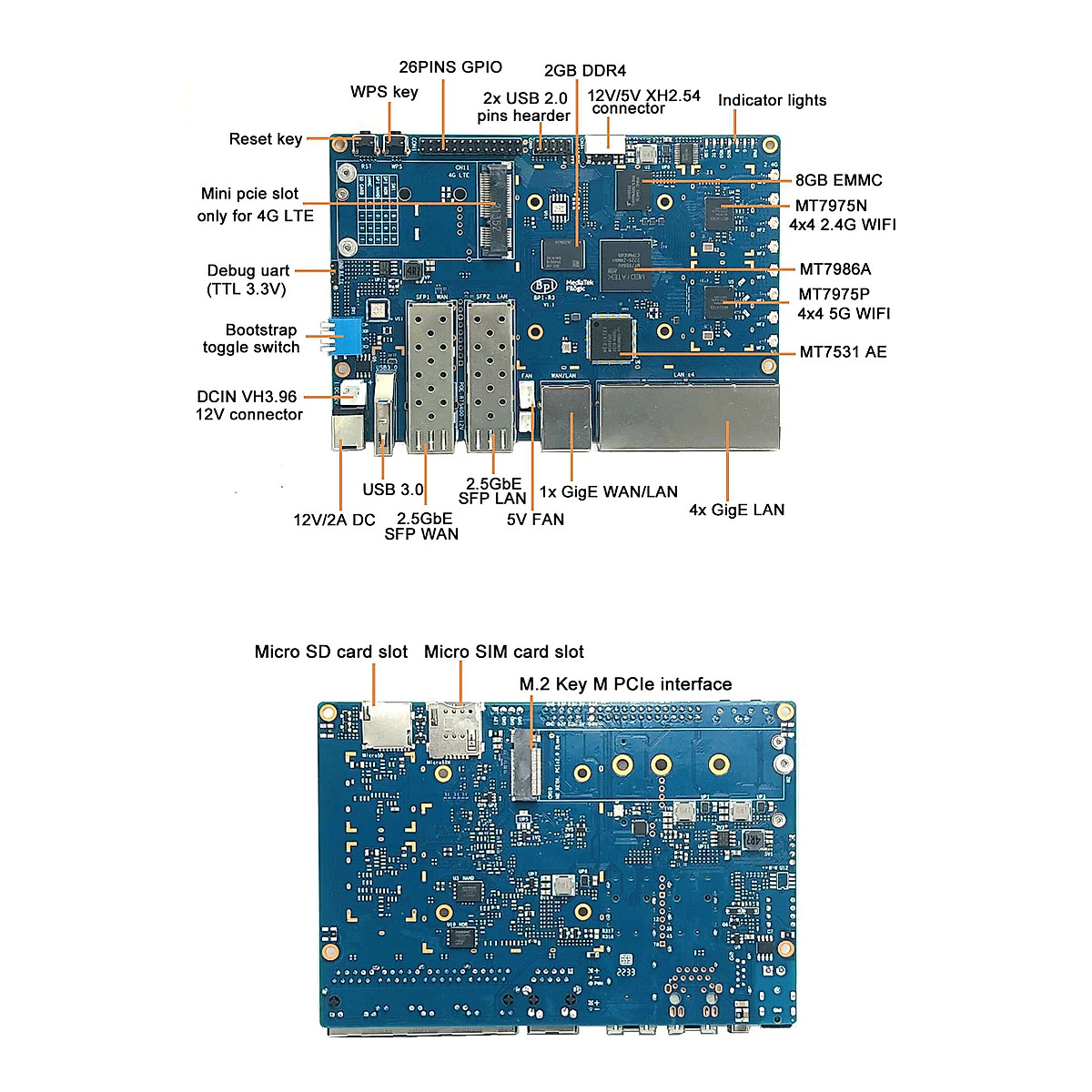 Banana Pi BPI-R3 Wi-Fi 6 OpenSource Wireless Dual-Band OpenWRT Router Board with MediaTek MT7986(Filogic 830),Support 5X GbE and 2X 2.5GbE SFP