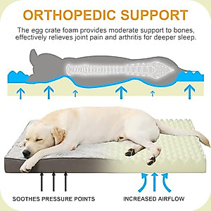 KSIIA Orthopedic Dog Bed, Waterproof, 41 x 27 Inch, Gray, Deluxe Plush, Removable Cover, Durable Zipper, Orthopedic Foam, 3-Inch Thick, For Dogs Up to 80lbs