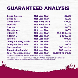 Wellness Complete Health Grain-Free Small Breed Dry Dog Food, Natural Ingredients, Made in USA with Real Turkey, For All Lifestages (Turkey, Chicken & Salmon, 4-Pound Bag)