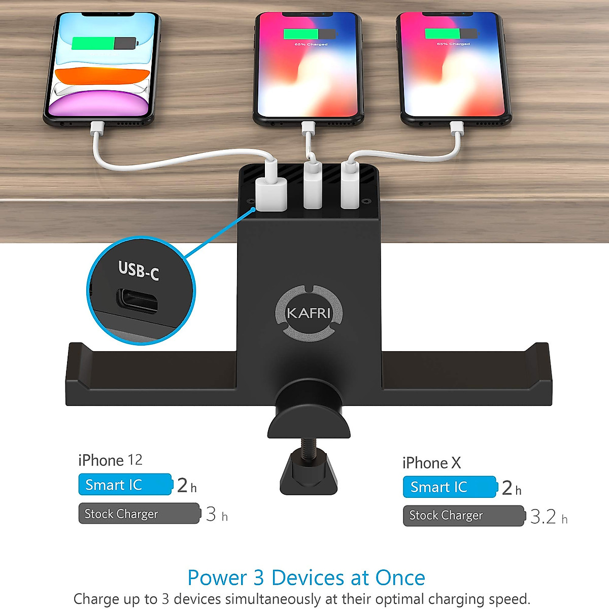 KAFRI RGB Headphone Stand Hanger with USB C Charger, Under Desk Dual Headset Holder Earphone Hook Mount Rack with 3 USB Charging Ports, PC Gaming Desk Accessories