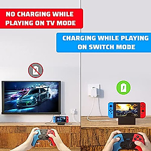 SZYUYU Switch Dock for Nintendo Switch Switch Docking Station for TV Portable Switch TV Dock Station Support Switch/Switch OLED TV Mode