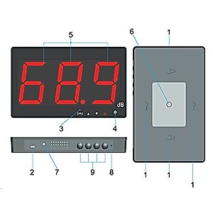 SNDWAY SW-525A 30-130dB Digital Sound Level Meter with Large LCD Display Noise Meter Decibel Wall Mounted Hanging (525A)