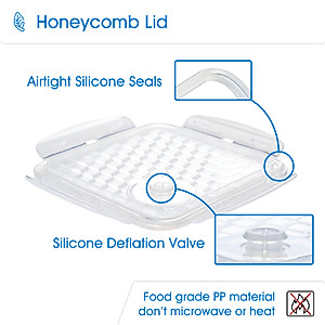 NUTRIUPS 33 Oz Glass Food Storage Containers with Lids, 5.2 Inch Meal Prep Glass Containers with Airtight Lids, Square Glass Bowls with Lids, Microwave, Oven, Freezer and Dishwasher Safe