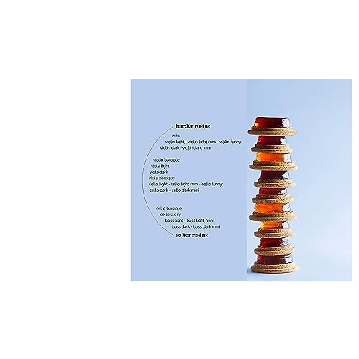 Melos Light Violin Rosin