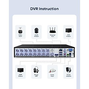 16 Channel Security CCTV DVR with 2TB Hard Drive, SANNCE 1080P 5-in-1 Hybrid Video Recorder for 2MP TVI AHD CVI CVBS Analog IP Security Cameras, Motion Alerts, Remote Access, 24/7 Recording