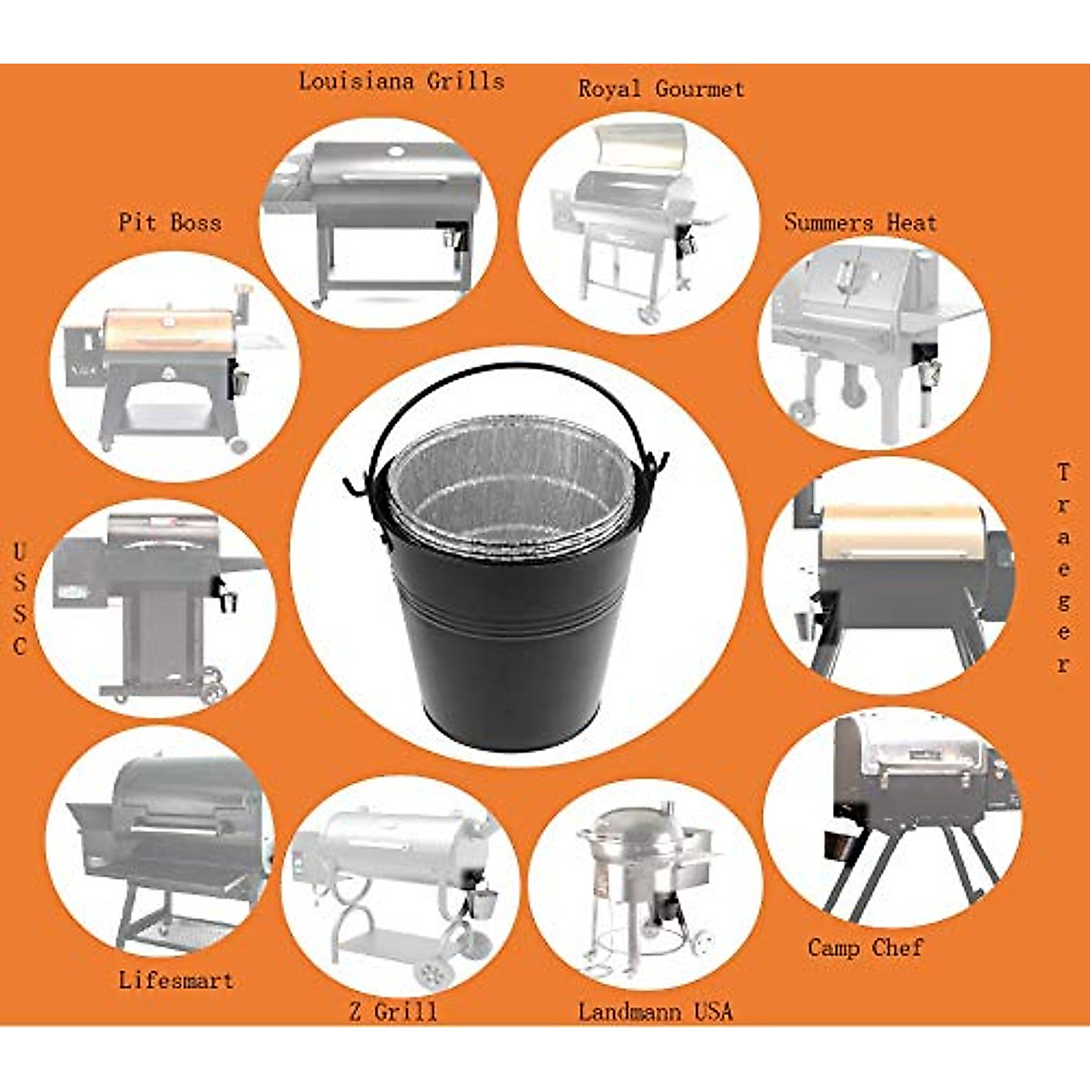 Firsgrill 15-Pack Liners & Replacement Traeger HDW152 Drip Grease Bucket for Traeger 20/22/34, Pit Boss, etc Pellets Smoke (Black 15)