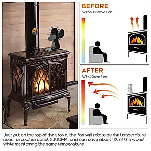 Wood Stove Fan, 3 Blades Fireplace Fan Heat Powered Stove Fan for Wood/Log Burner/Fireplace, Auto-sensing Wood Burning Stove (Non-Electric) Efficient Heat Distribution& Silent Operation