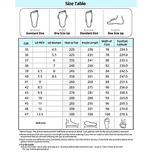 O-Resilio Max Cushioning Running Shoes for Men & Women Wide Cushioned Lightweight Athletic Supportive Road Running Shoes with Arch Support Light Purple Size US Men 12