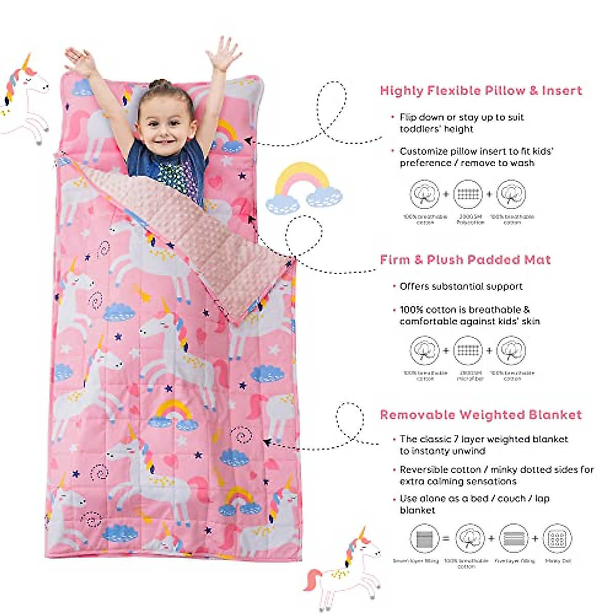 Sivio Toddler Nap Mat for Daycare, Sleeping Bag for Kids with Detachable Pillow, Weighted Blanket 3lbs for Kids Napping, Cotton Soft for Preschool Kindergarten, 50 x 20 Inches,Pink Unicorn