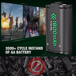 Charger Station for Xbox One Controller Rechargeable Battery Packs for Xbox, 2x4320mWh(=2x1800mAh) Rechargeable Batteries for Xbox Series X/S&One/S/X/Elite Controller Charging Dock-4 Battery Covers