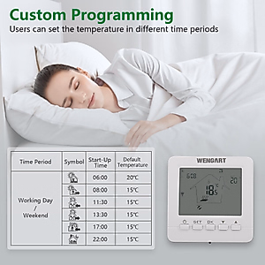 Wengart WiFi Smart Thermostat WG02B05,Heat Only 2.4GHz Wi-Fi APP TUYA for Radiant Floor Heating,Compatible with Alexa Echo/Google Home,AC90-240V Max3A White Backlight