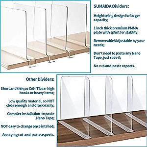 SUMAIDA Shelf Dividers for Closet Organization, Clear Acrylic Shelf Divider for Wooden Shelves, in Closets Shelf and Closet Separator in Bedroom, Kitchen and Office(8)