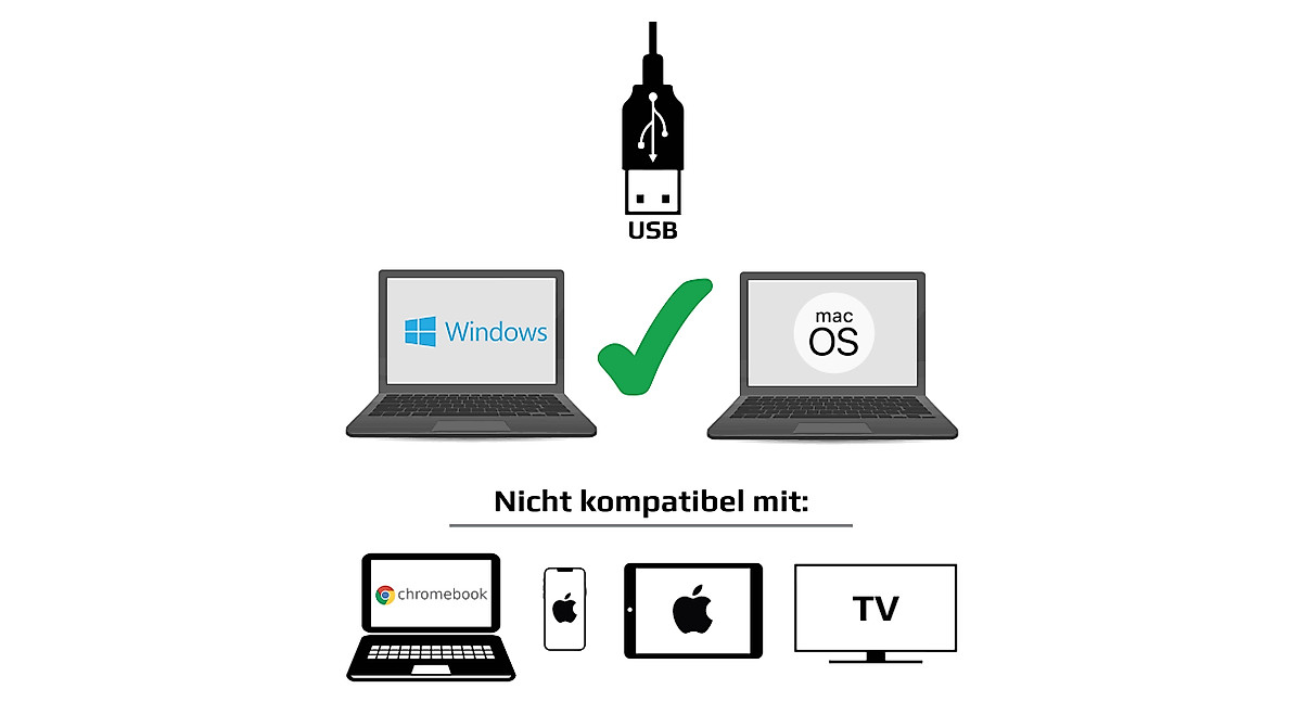 Carson zPix 300 USB Microscope - 86x-457x Zoom, High-Res Imaging